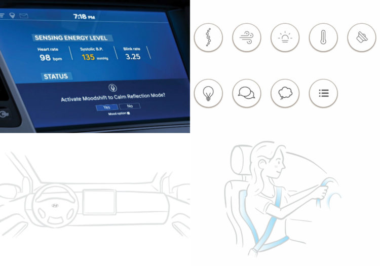 Hyundai Healthcare Cockpit concept | Torque