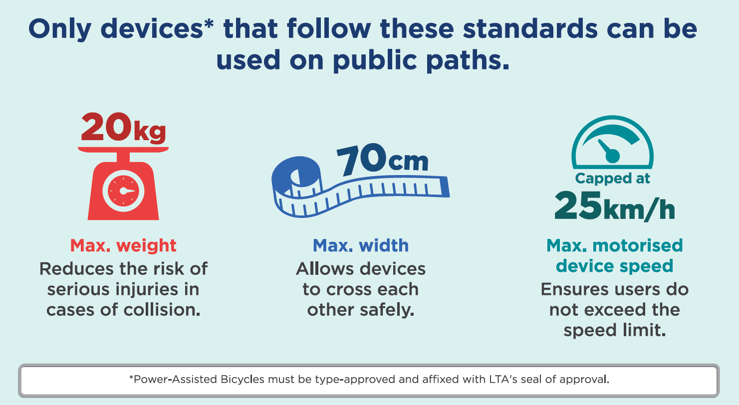 LTA impounds e-scooter after user caught riding with child on road | Torque