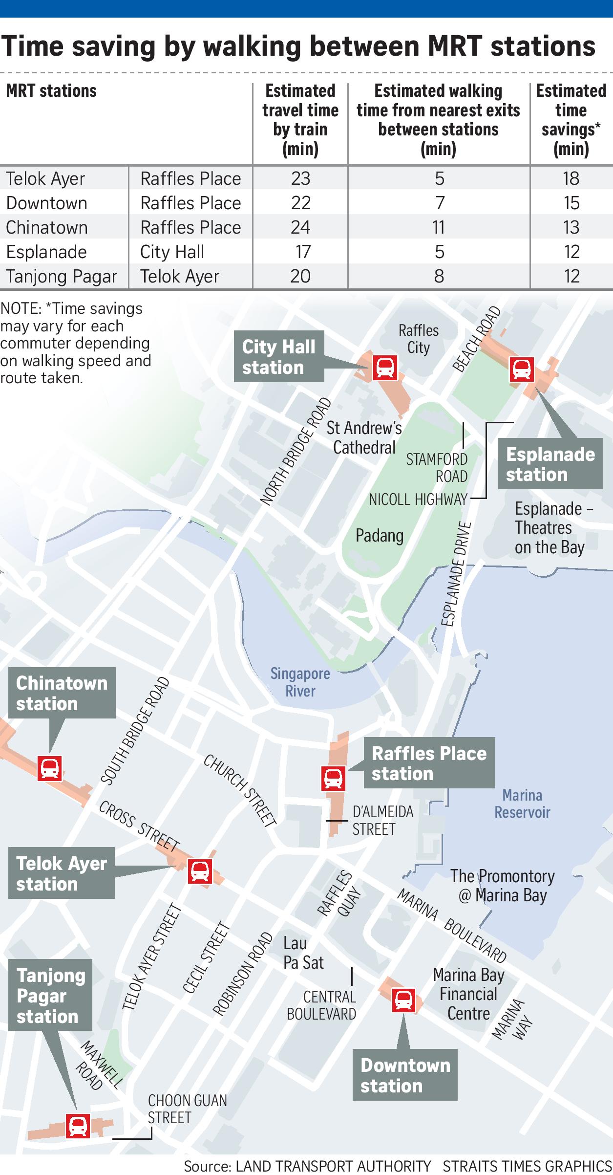 New Walking Train Maps can help commuters save time | Torque