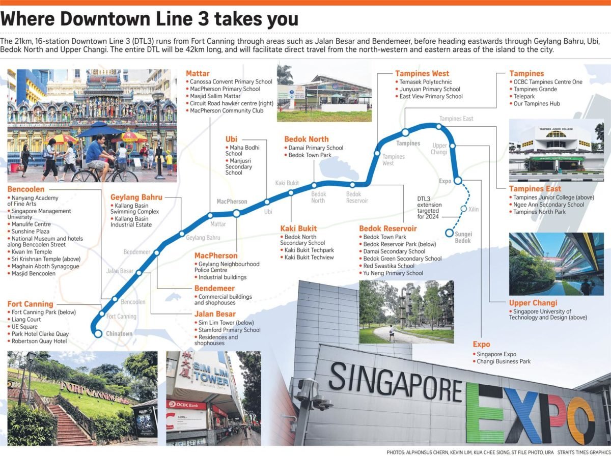 Downtown Line 3 to benefit homes and businesses in the east | Torque