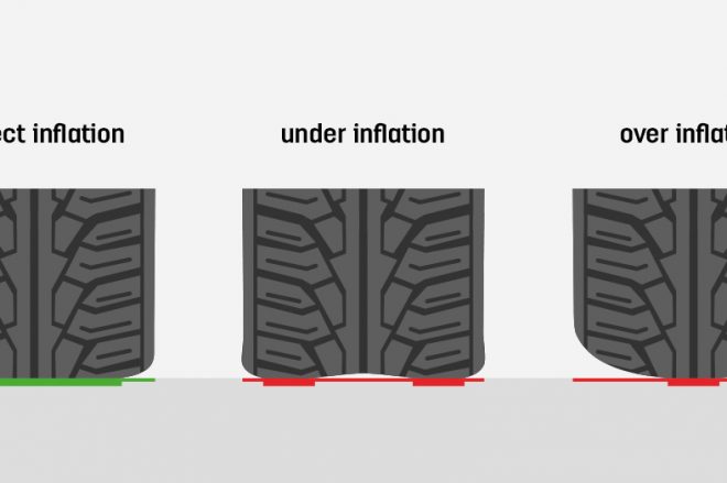Tyre markings: the definitive guide on what they actually mean | Torque