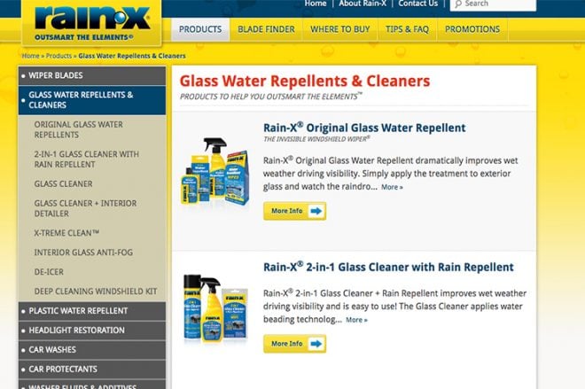 Water repellent: Does it really work and should you apply them?