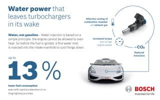 Water injection: A super-cool way to get better fuel economy! | Torque