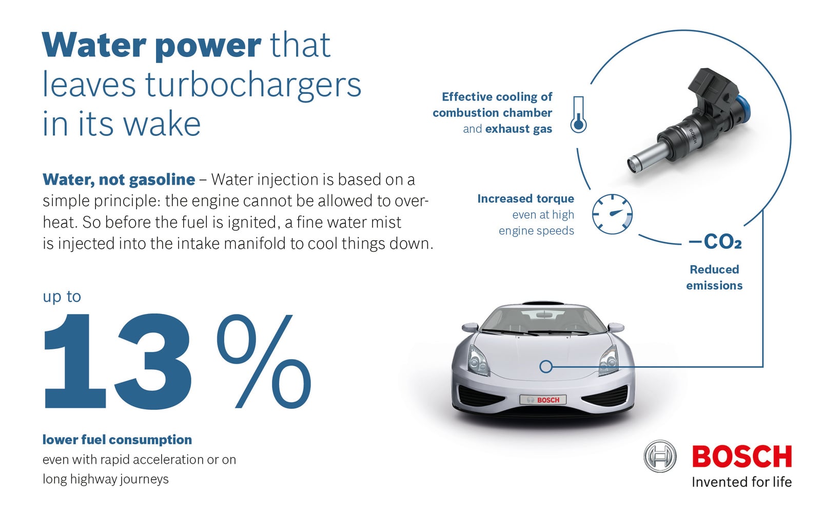 Water injection: A super-cool way to get better fuel economy! | Torque