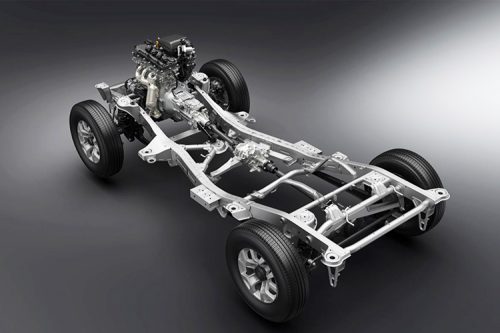 What Is A Ladder Frame Or Ladder Chassis Torque