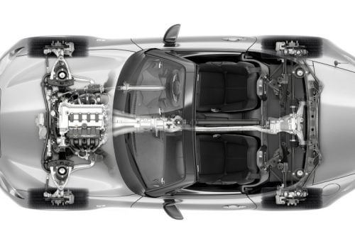 Skyactiv: What is it and how does it work? | Torque